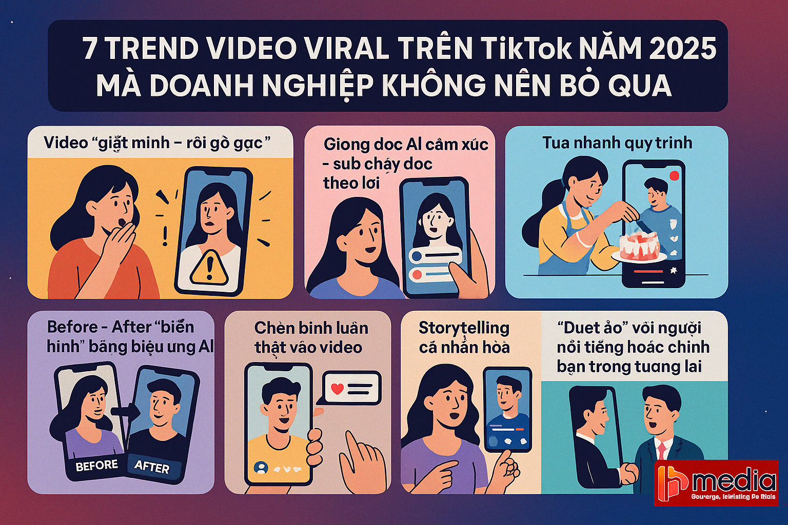 7 Trend Video Viral Trên TikTok Năm 2025 Mà Doanh Nghiệp Không Nên Bỏ Qua